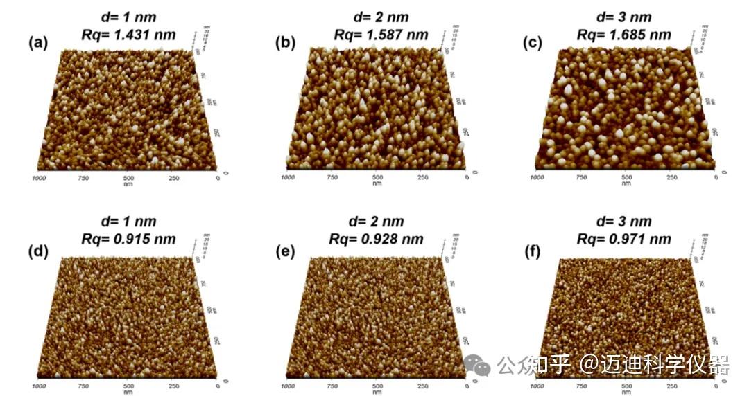 突破 3nm 厚度瓶颈！ALD/ALE 协同技术实现原子级光滑超薄钌薄膜制备，为先进半导体互连提供关键支撑 - 知乎