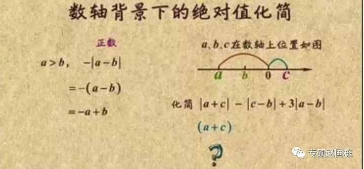 MBA数学基础知识（二）/管理类联考数学基础知识（二）/mpacc/mem/emba/mpa - 知乎