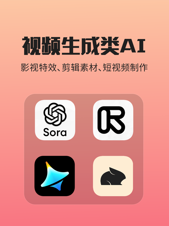 视频创作AI深度测评：Sora、Runway、即梦AI、Pika，谁是你的最佳生产力搭档？ - 知乎