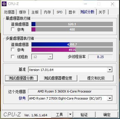 AMD 三代U CPU Z跑分 1600 2600 2600X 3600 3600X - 知乎