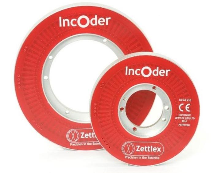 Zettlex INC系列中空电感式编码器 - 知乎
