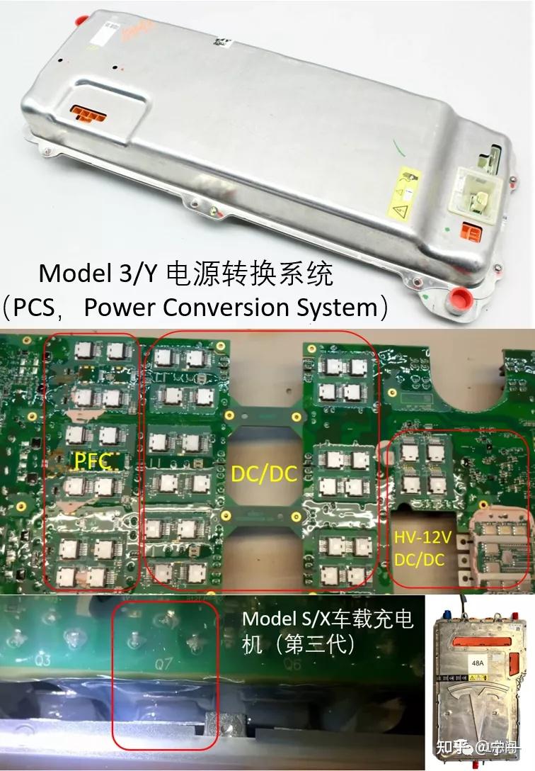 特斯拉的芯片和系统和国产电动车有多大差距？ - 知乎