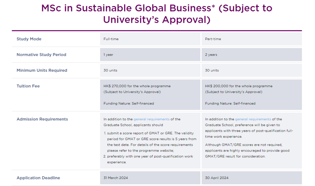 香港中文大学24fall已全面开申，各专业申请截止时间汇总！ - 知乎