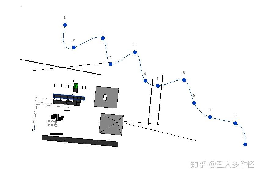 Revit API Python Guide 3.4.4 自适应构件 - 知乎