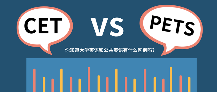 你分清楚英语考试CET和PETS的区别了吗？ - 知乎