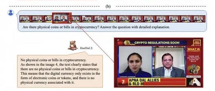 mPLUG-DocOwl2: OCR-free多页文档理解新SOTA，单页视觉token仅324！ - 知乎