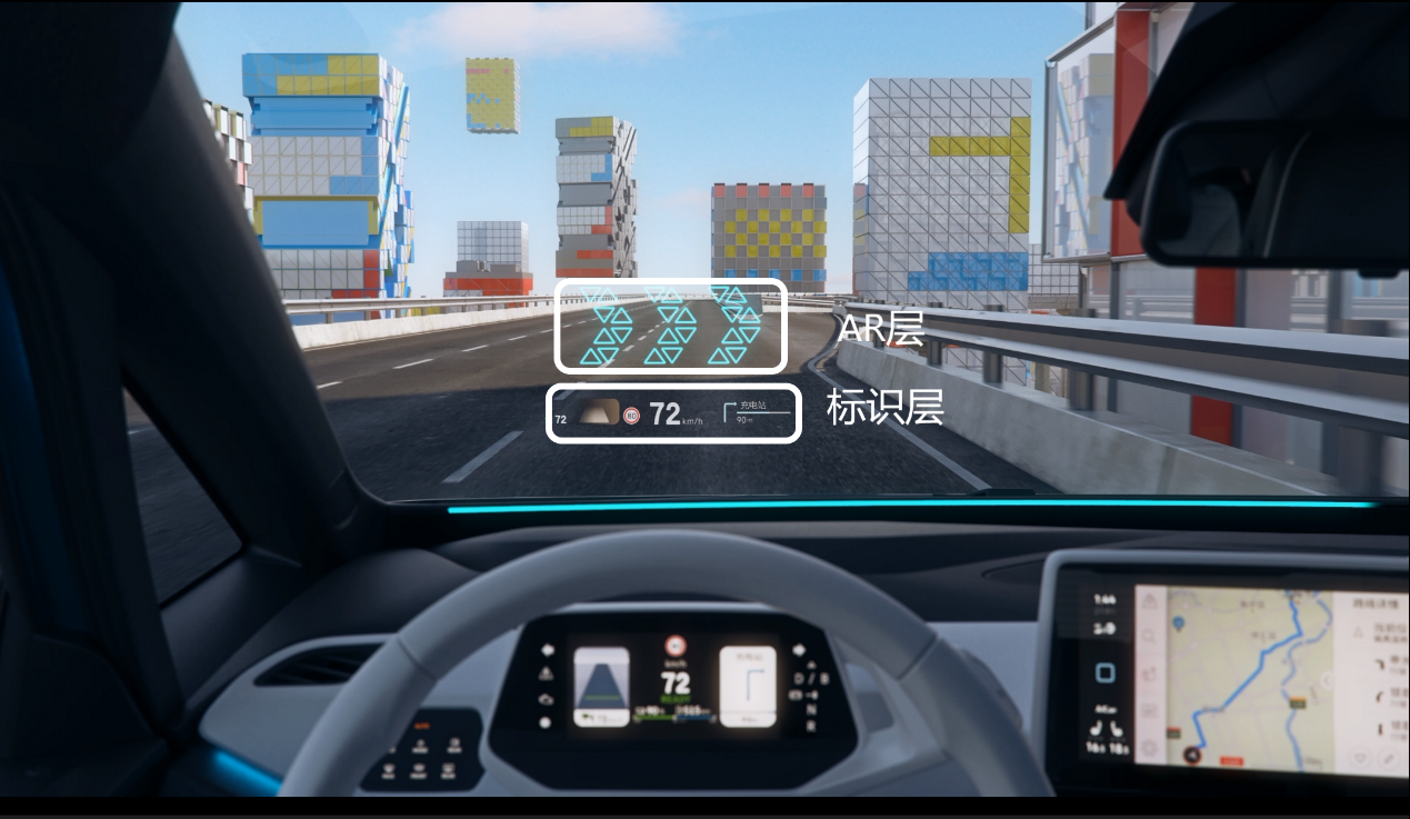 对于驾驶员来说 HUD 与全液晶仪表盘哪一个更为友好实用？ - 知乎