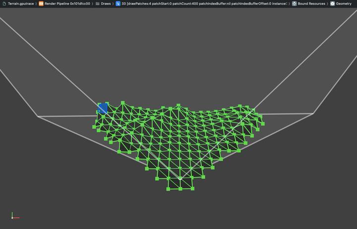 Patch-Based View Frustum Culling - 知乎