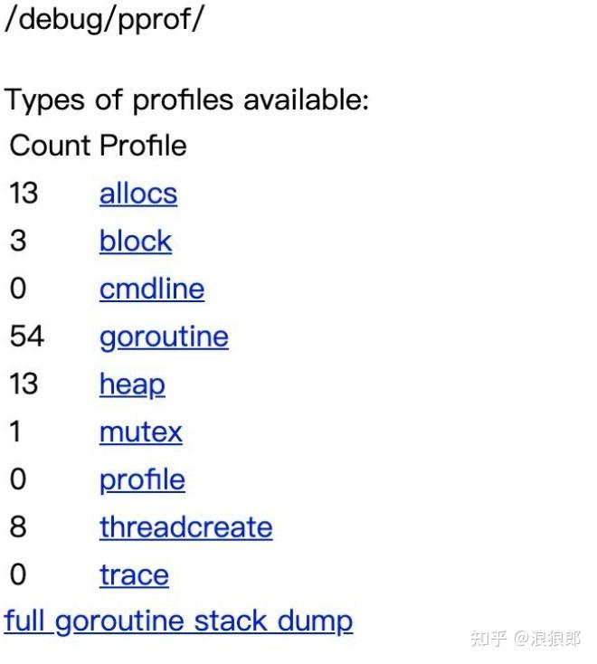 实用go pprof使用指南 - 知乎
