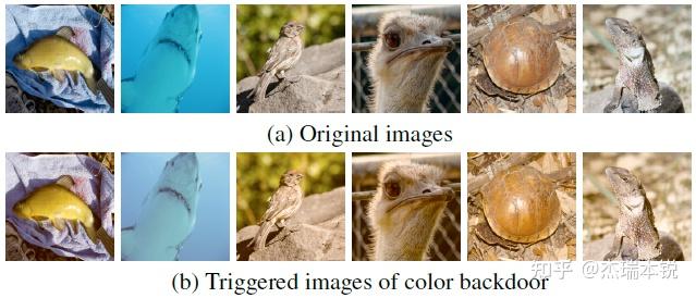 【论文阅读】Color Backdoor: A Robust Poisoning Attack in Color Space - 知乎