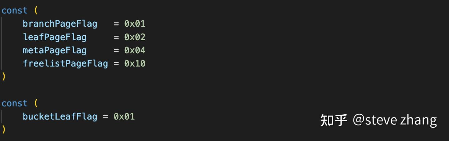 BoltDB源码解析（五）DB文件格式之B-tree page - 知乎