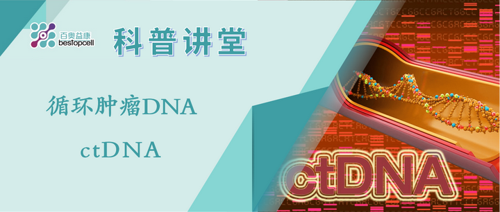 科普讲堂 | 一起走进ctDNA（循环肿瘤DNA） - 知乎