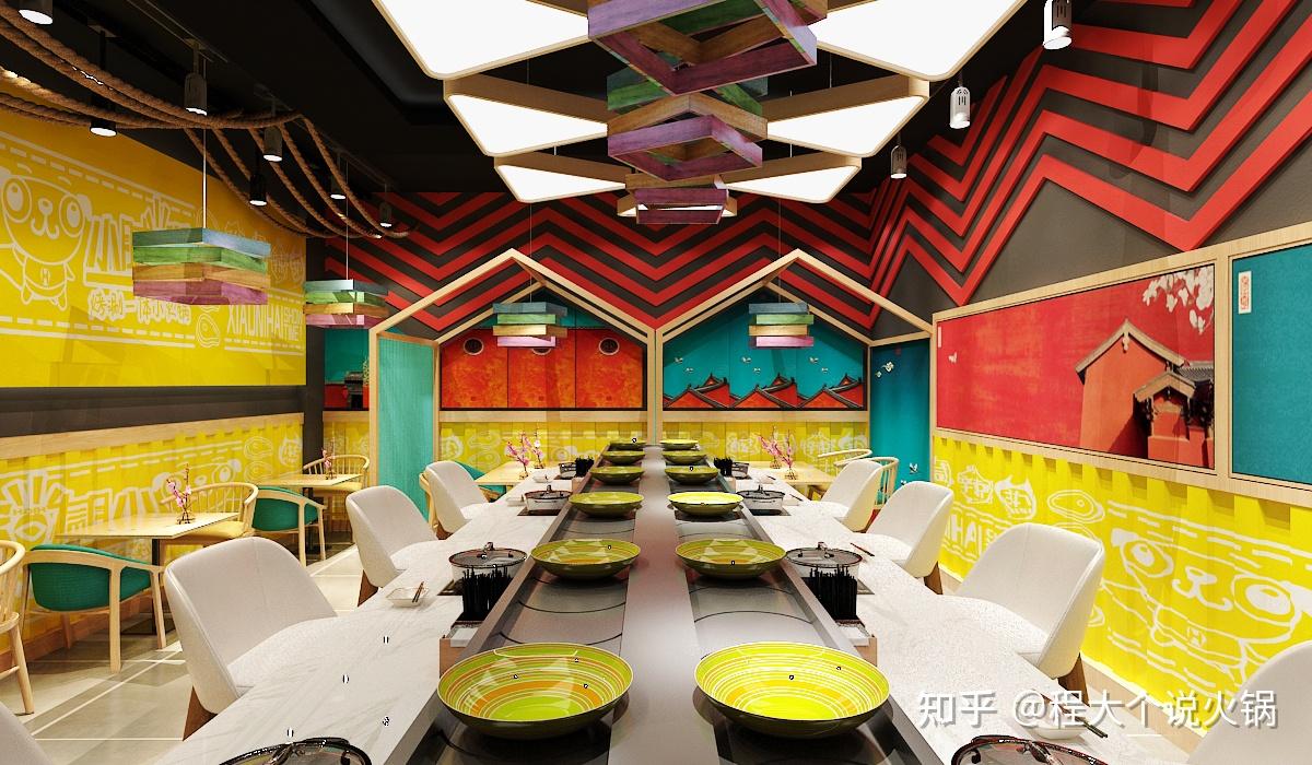 开旋转小火锅加盟公司的一些坑 - 知乎