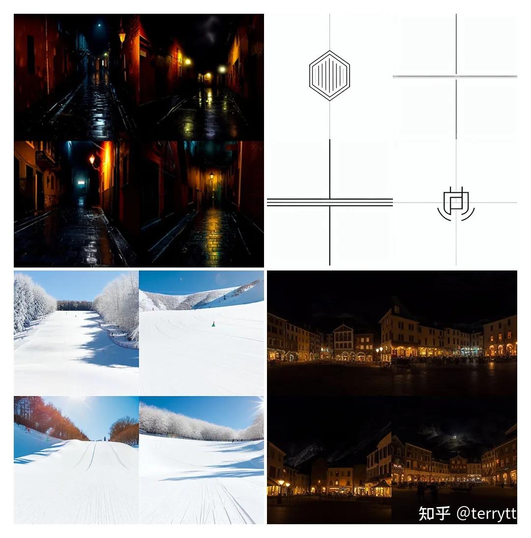 训练Stable Diffusion模型之：Diffusion With Offset Noise - 知乎