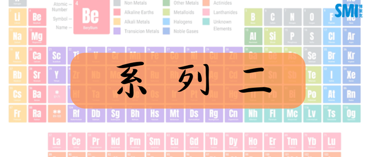 干货分享丨生命元素系列之过渡金属元素 - 知乎