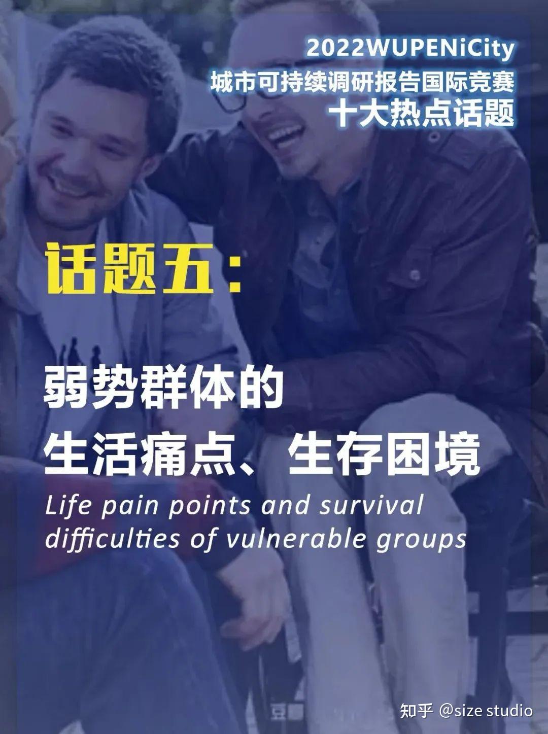 2022WUPENiCity城市可持续调研报告国际竞赛十大热点话题一览 - 知乎