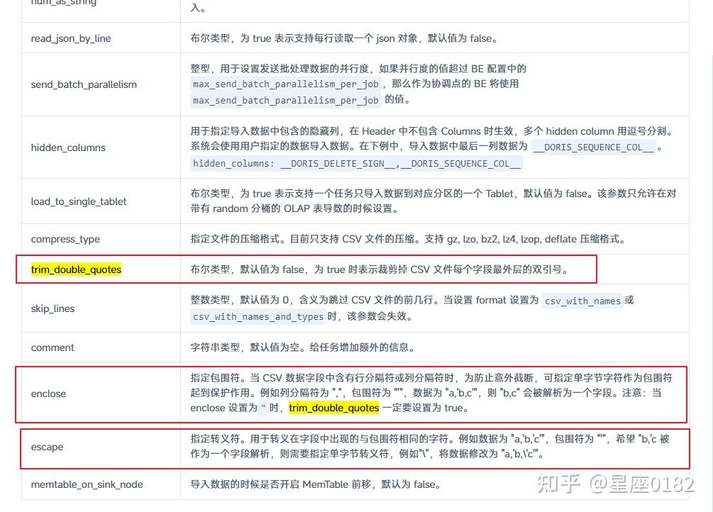 Doris导入CSV中带分隔符数据 - 知乎