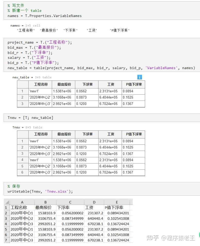 如何在 MATLAB 中读取和处理 Excel 文件？ - 知乎