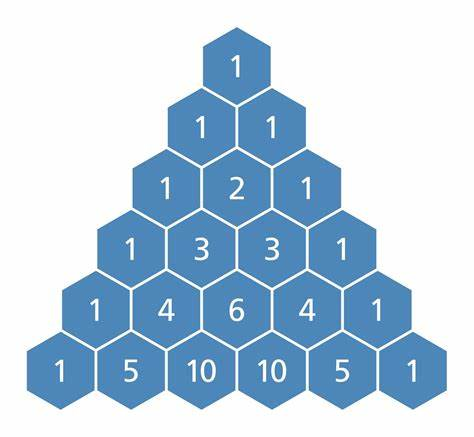 帕斯卡三角形（Pascal's Triangle） - 知乎