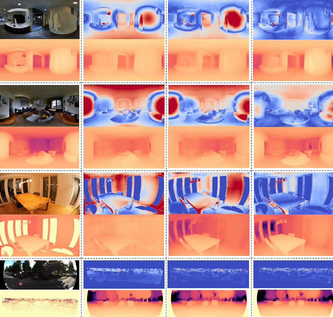 博世最新！Depth Any Camera：任意相机的零样本度量深度估计 - 知乎