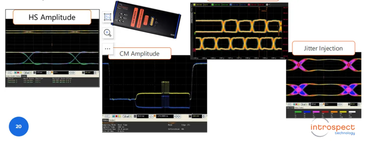 MIPI RX测试之光-MIPI D-PHY/C-PHY Generator - 知乎