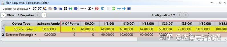 Ansys Zemax | 如何模拟 LED 及其它复杂光源 - 知乎