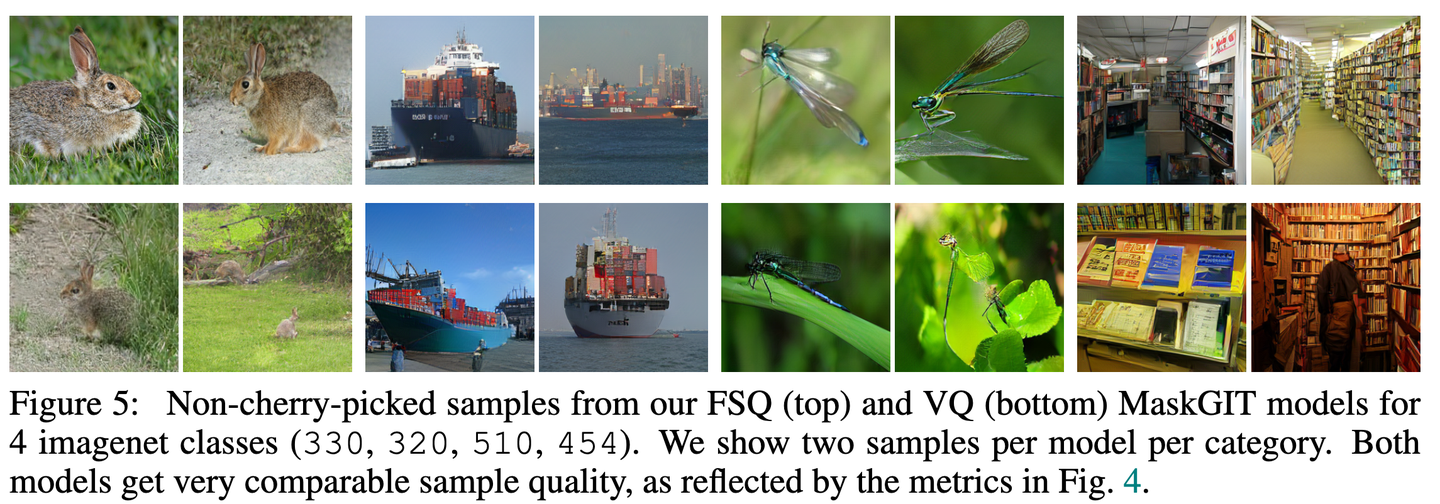 63. FSQ: 图像生成领域中向量量化（VQ）的优化方案 - 知乎