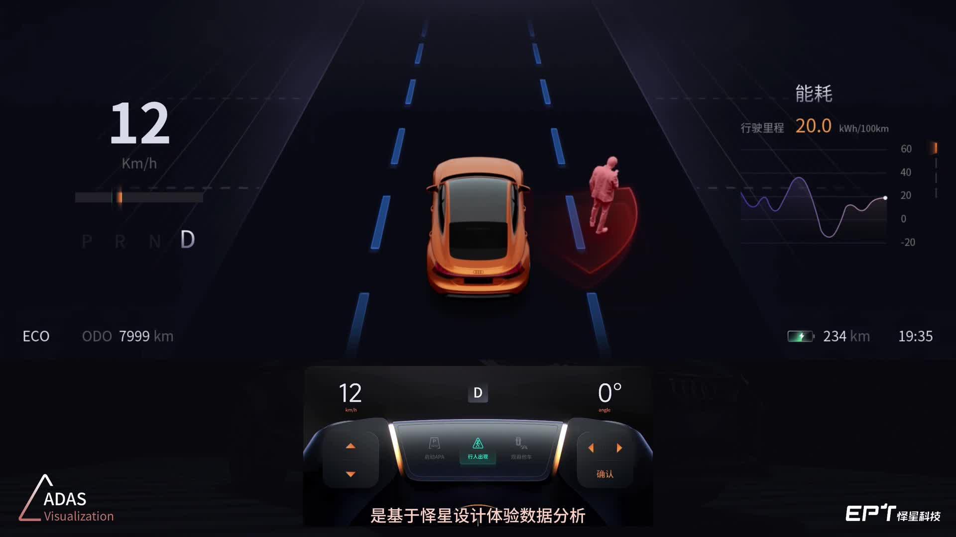 ADAS&APA场景设计分享 - 知乎