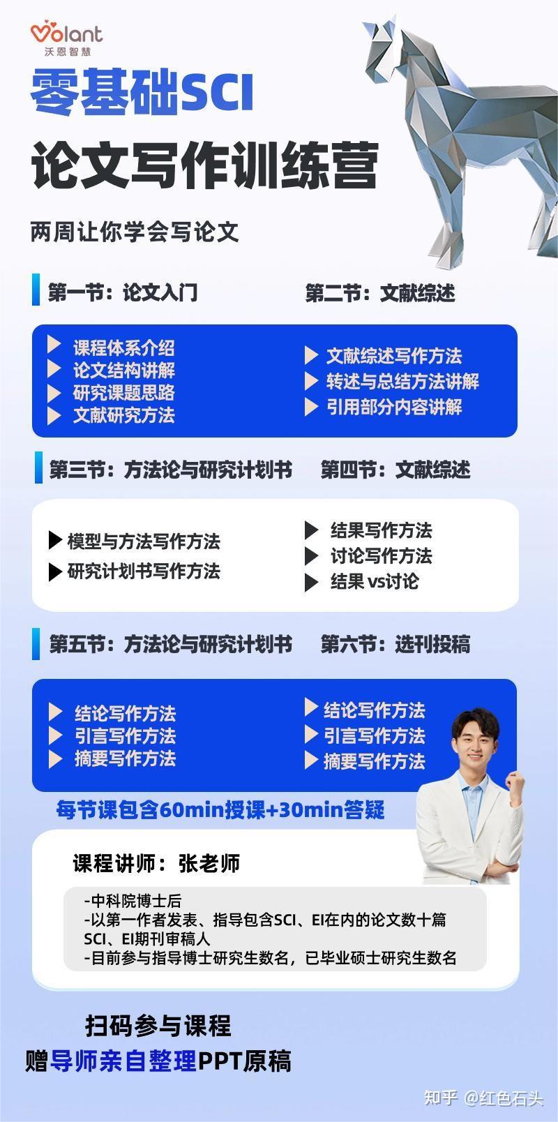 darts，一个牛逼的 python 库 - 知乎