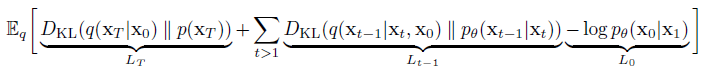 002_SSSS_ Denoising Diffusion Implicit Models - 知乎
