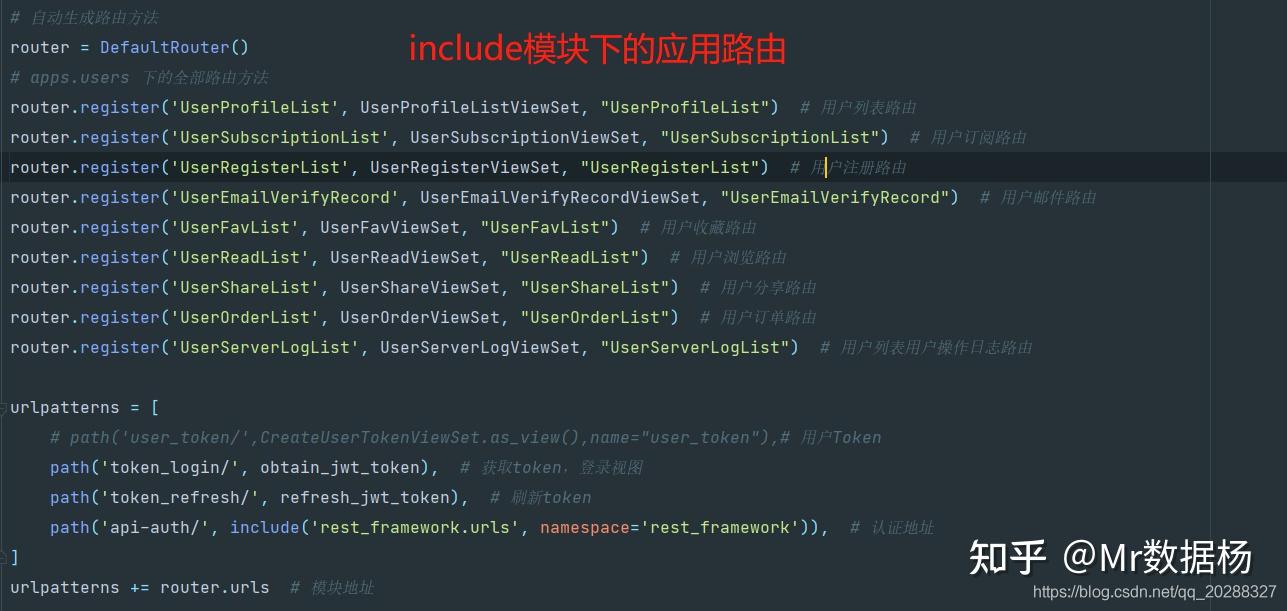 现在学习Django做web开发过时了吗？ - 知乎