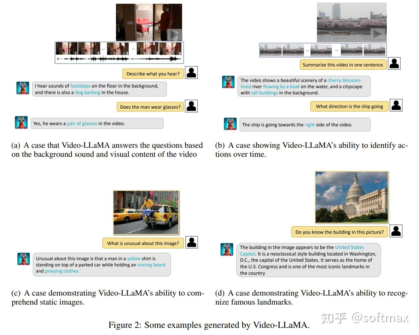视频大模型论文《Video-LLaMA: An Instruction-tuned Audio-Visual Language Model ...