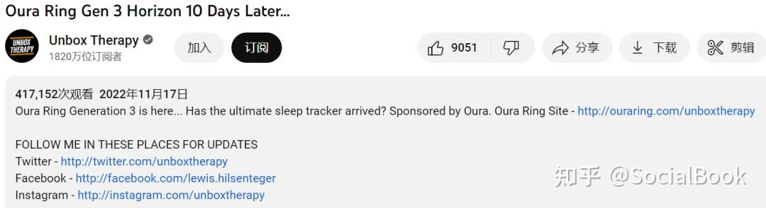 Oura 推出的 Oura Ring 怎么样？其支持的功能有何亮点？ - 知乎