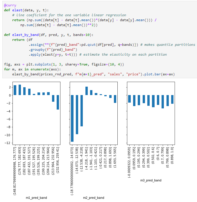 Causal Inference for The Brave and True - 4 因果模型与机器学习模型 - 知乎
