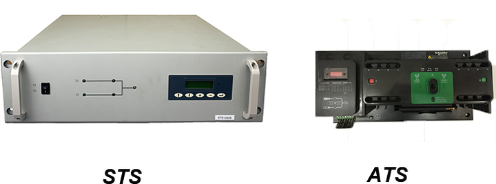 关于双电源切换装置STS与ATS的区别 - 知乎