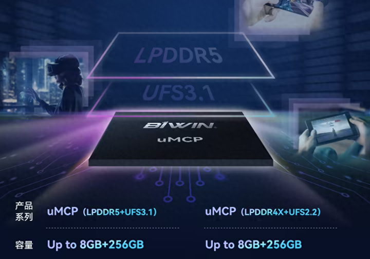 LPDDR5X+UFS3.1二合一芯片发布！可节省55％主板空间，性能还不弱 - 知乎