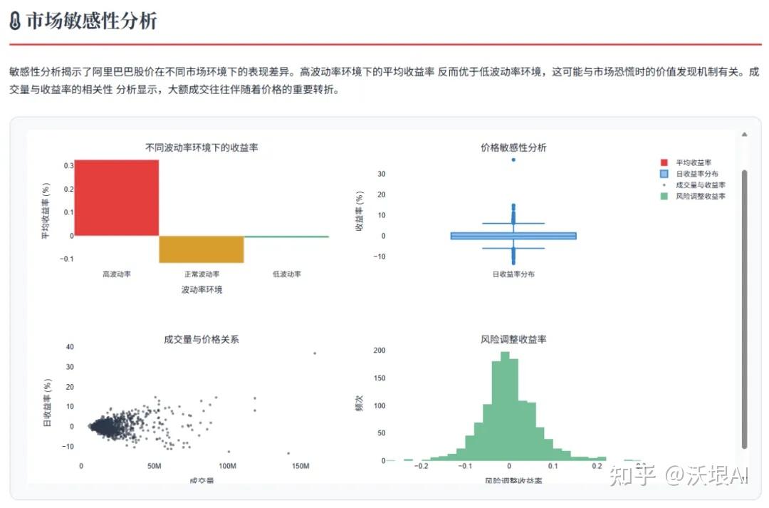 如何评价 KIMI 新推出的Ok Computer功能？ - 知乎