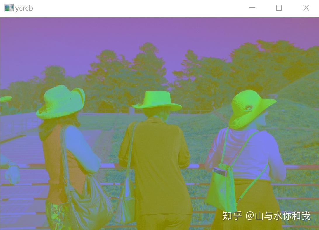 OpenCV中 RGB 和 Ycbcr 空间的相互转换公式 - 知乎