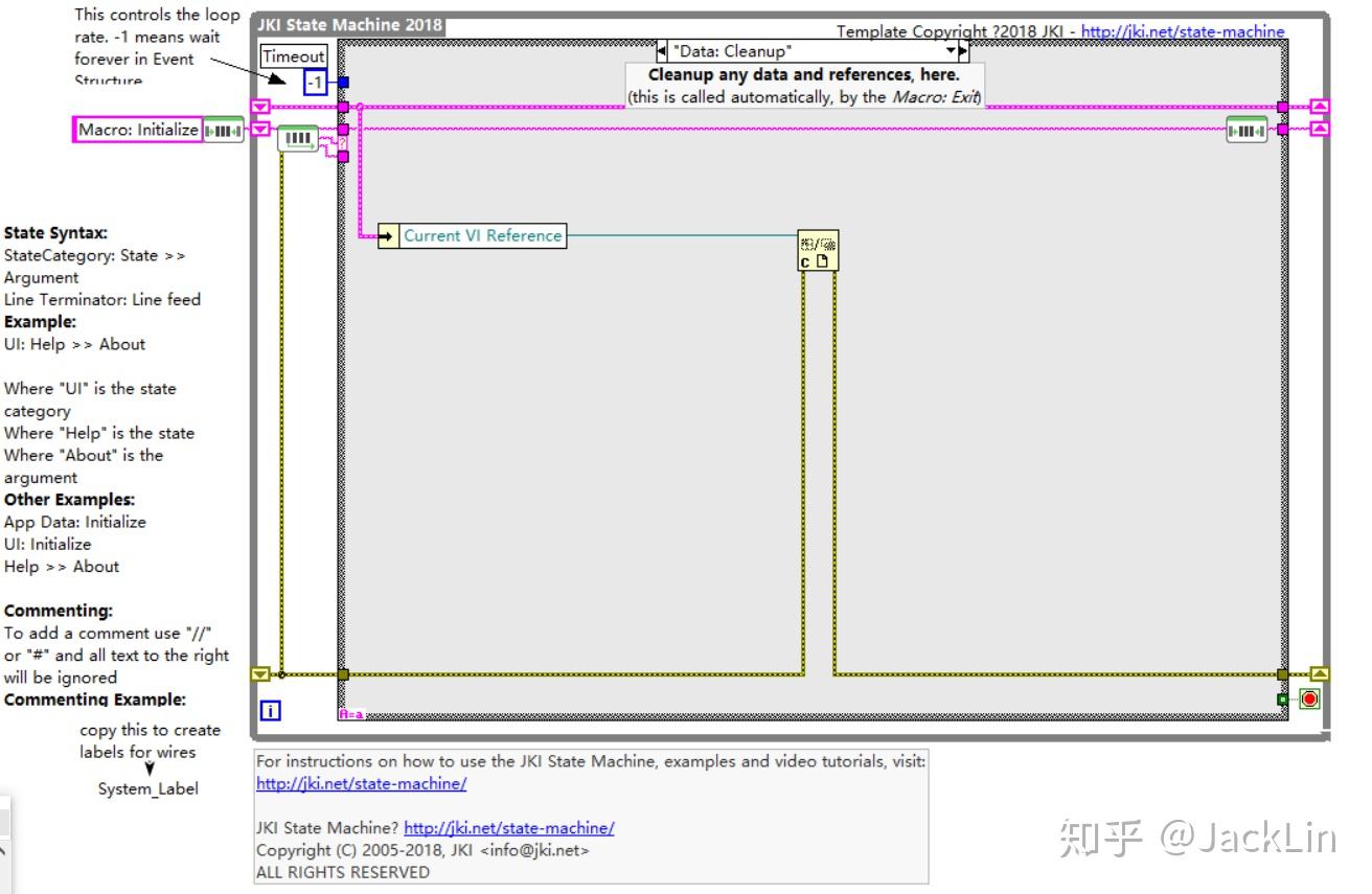 JKI状态机详解、结构分析（LabVIEW状态机） - 知乎