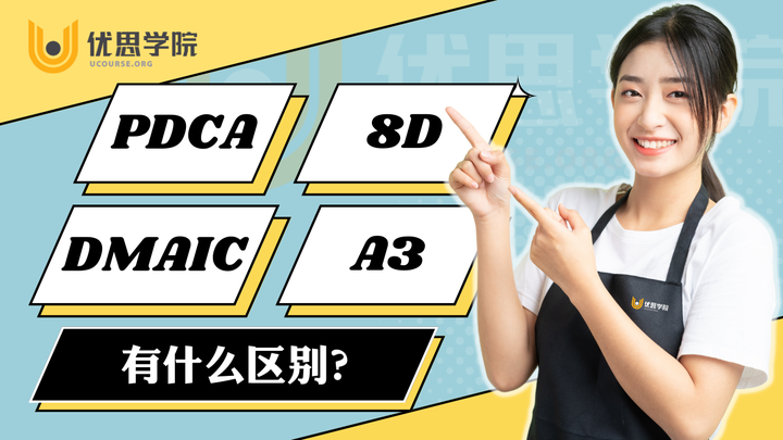 优思学院｜PDCA、A3、DMAIC、8D 有什么区别？ - 知乎