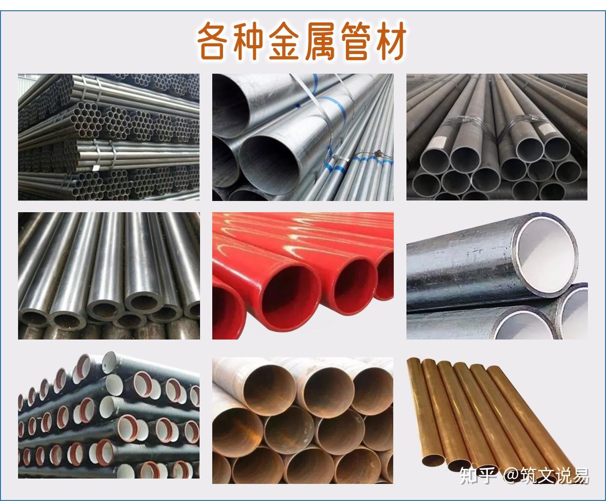 管道的规格表示，DN、inch、D、De、Φ、De、dn、d，你都明白吗 - 知乎