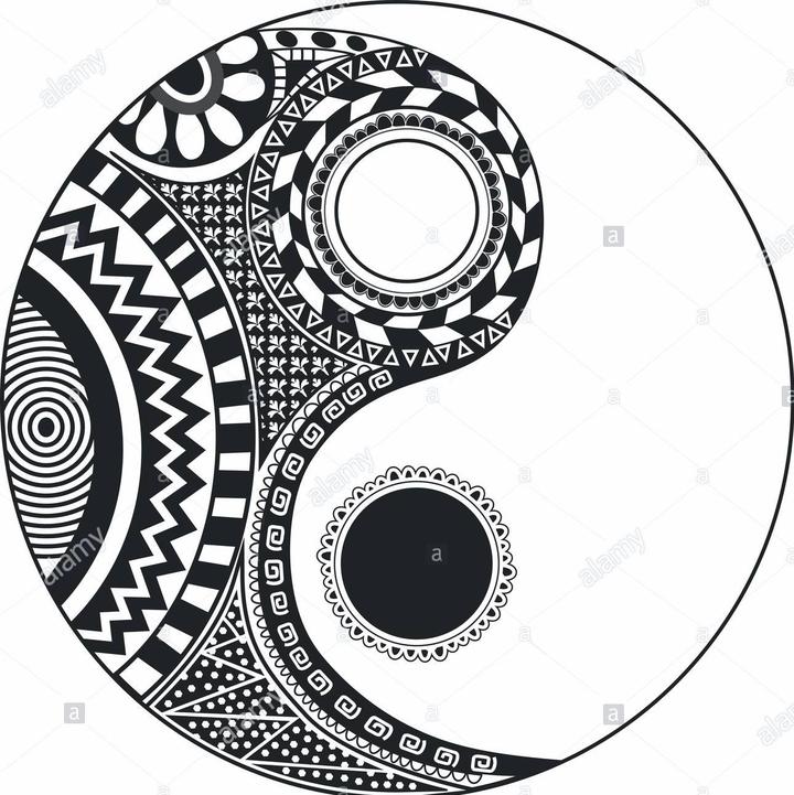 Optimization Model 13: Weak Duality - 知乎