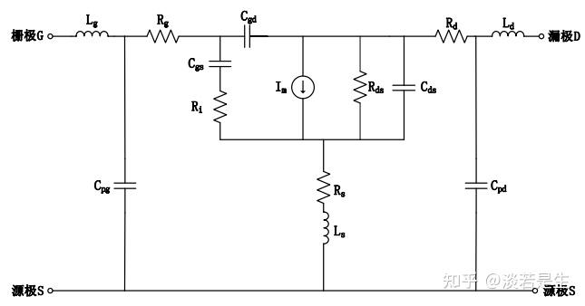 Ku波段MMIC平衡式功率放大器的设计（一） - 知乎