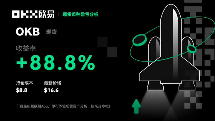 对话OKX产品经理：超越传统券商只是时间问题 - 知乎