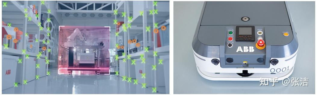 ABB 移动机器人 AMR 技术参数简介 - 知乎