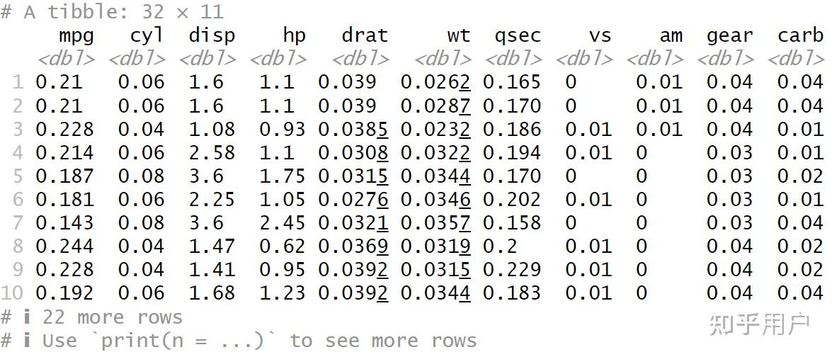 R语言如何批量类型转换？ - 知乎