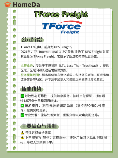 北美物流——TForce Freight - 知乎