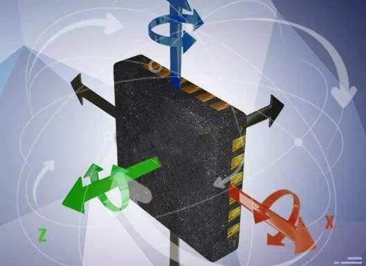 IMU原理介绍及误差分析 - 知乎