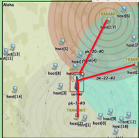 omnet++ aloha协议仿真 - 知乎