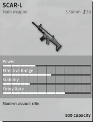 绝地求生AKM、M16、M416、SCAR谁才是吃鸡标配 - 知乎